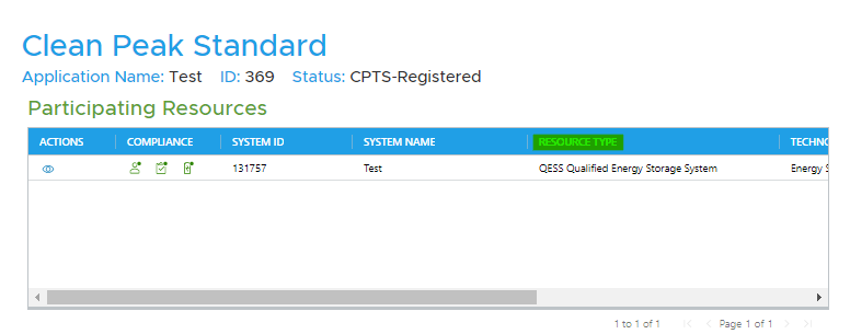 How to view CPS submission and available calculation data in PTS? – MassCEC